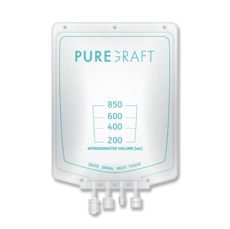 puregraft - The Fat Grafting Experts by Puregraft : The Fat Grafting ...